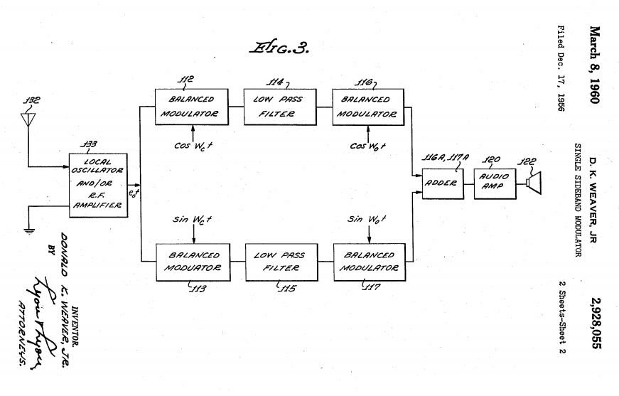 K6JCA: SDR Notes: Weaver Modulation and Demodulation