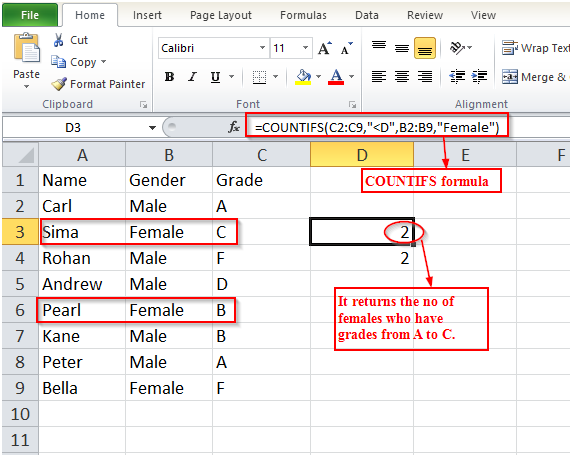 Excel Count Countif Countifs Counta and Countblank Function