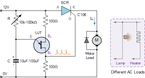 Unijunction Transistors (Ujt) - Blog Edukasi