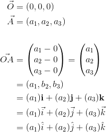 Vektor Matematika | Notasi Vektor | Komponen Vektor