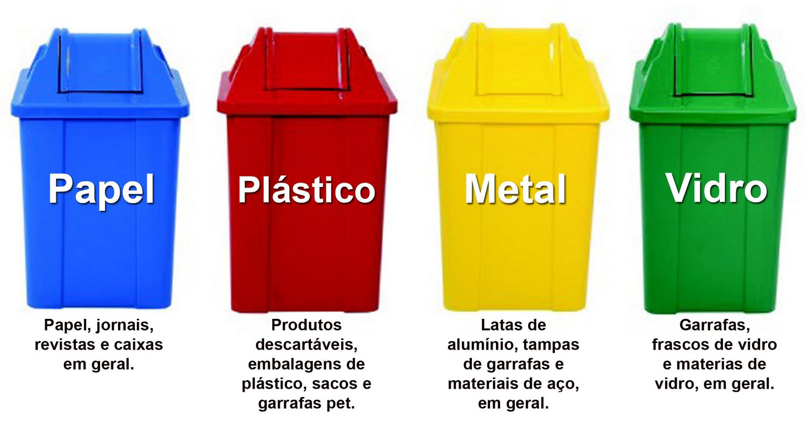 SECRETARIA MUNICIPAL DO MEIO AMBIENTE DE PARANAVAI: NÃO ESQUEÇA DE ...