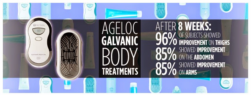 Centurion NuSkin: Nu Skin Body Galvanic Sculpting Treatment