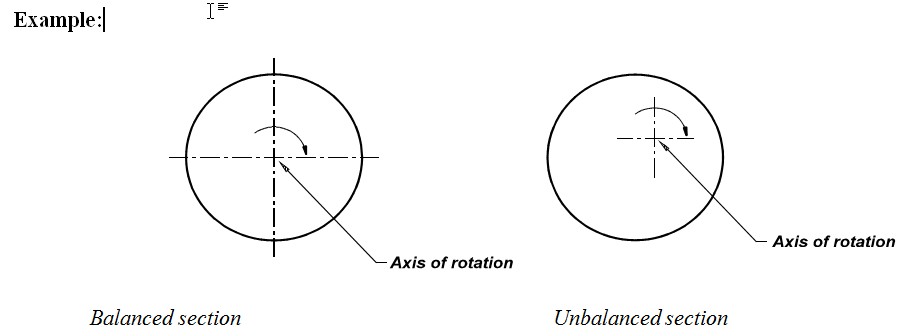 An Introduction To Balancing | Cemb Hofmann UK: March 2013