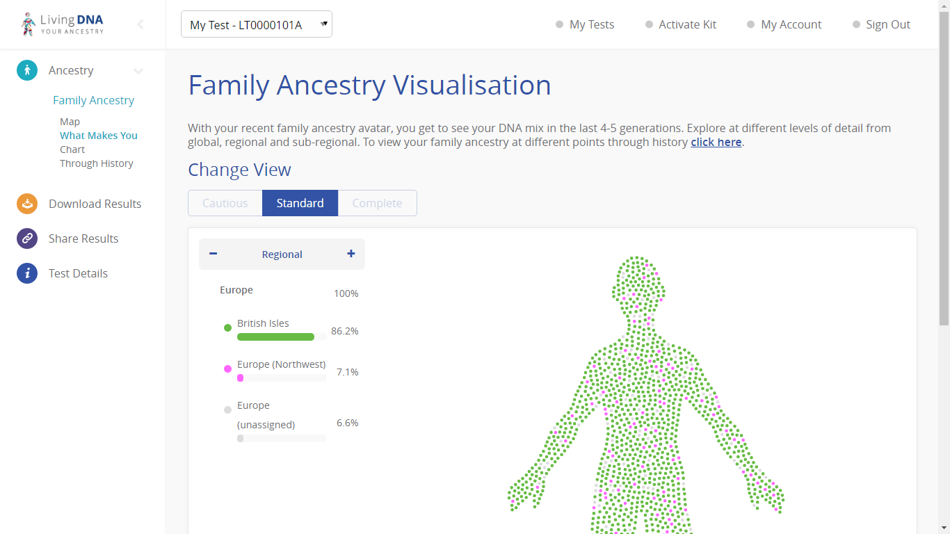 Genea-Musings: Received my Living DNA Autosomal Test Results - Post 2