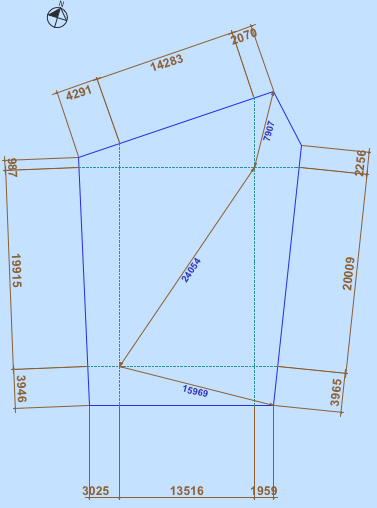 CAPENTRY: WHAT IS A SITE SET OUT