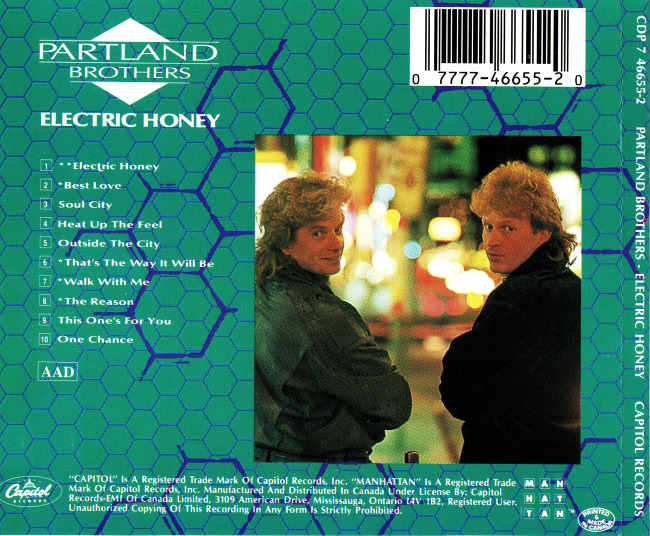 Hard Rock / AOR Heaven: PARTLAND BROTHERS - Electric Honey (1986)