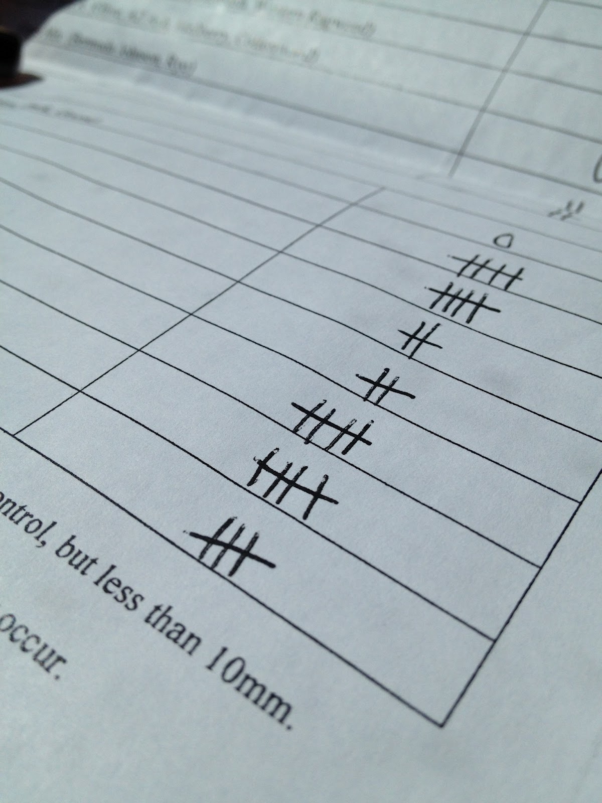 The Adventures of Jelly Bean