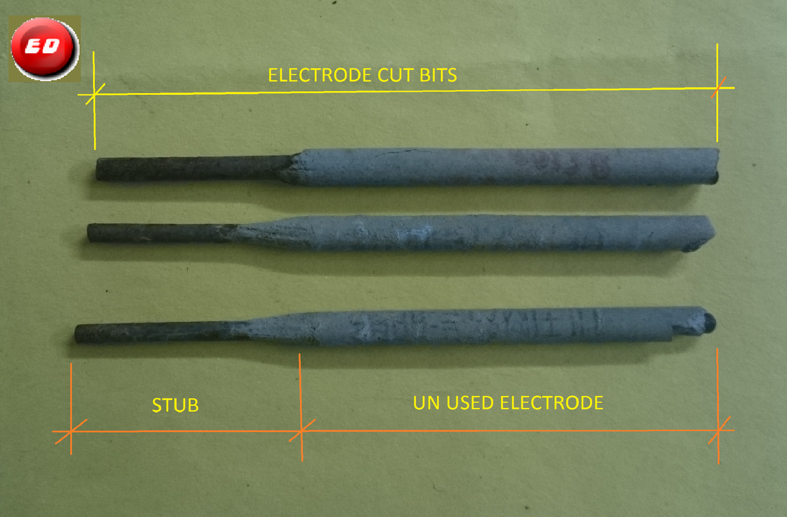 Deposition of Welding Electrode ~ Engineer Diary