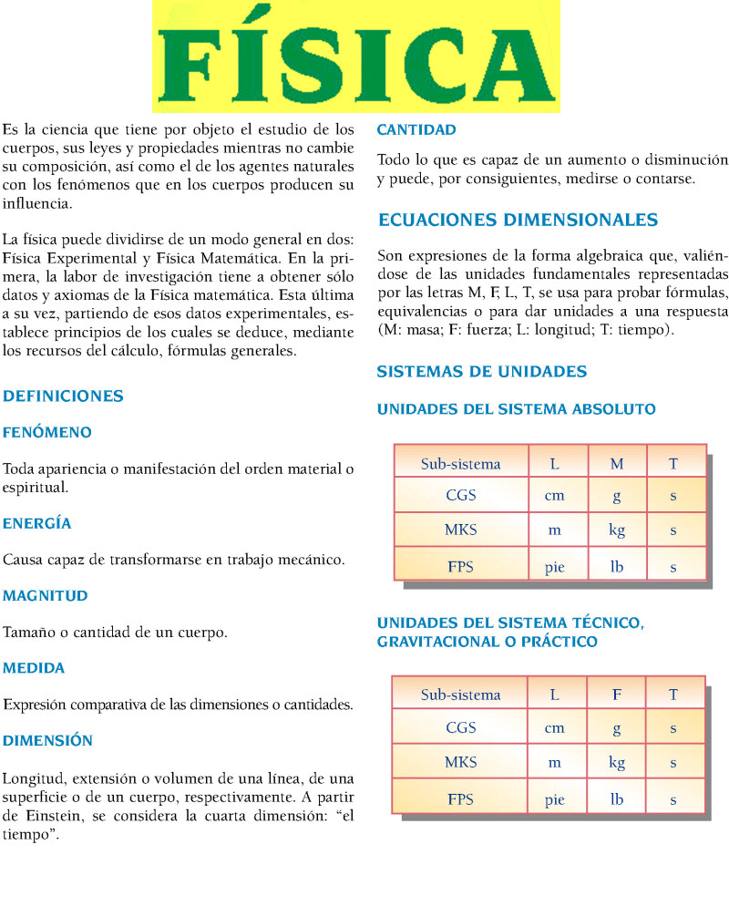 Formulas De Fisica Basica - FDPLEARN