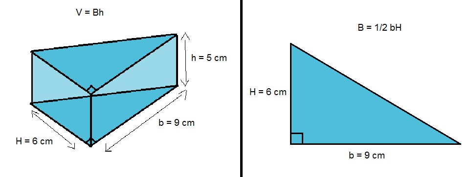 A Nerd's Guide To Math: 3D Geometry