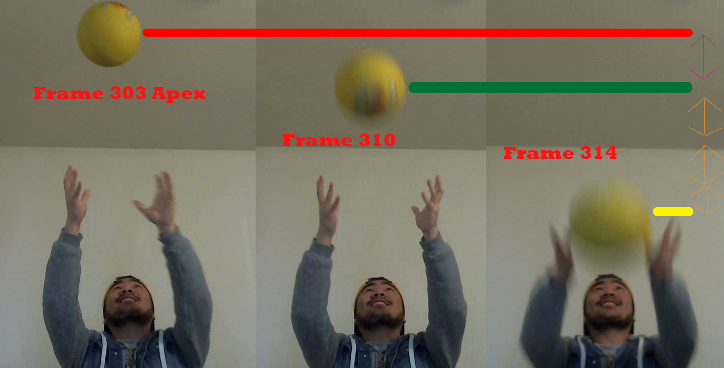 Dexter's First Blog: Shooting Video Reference