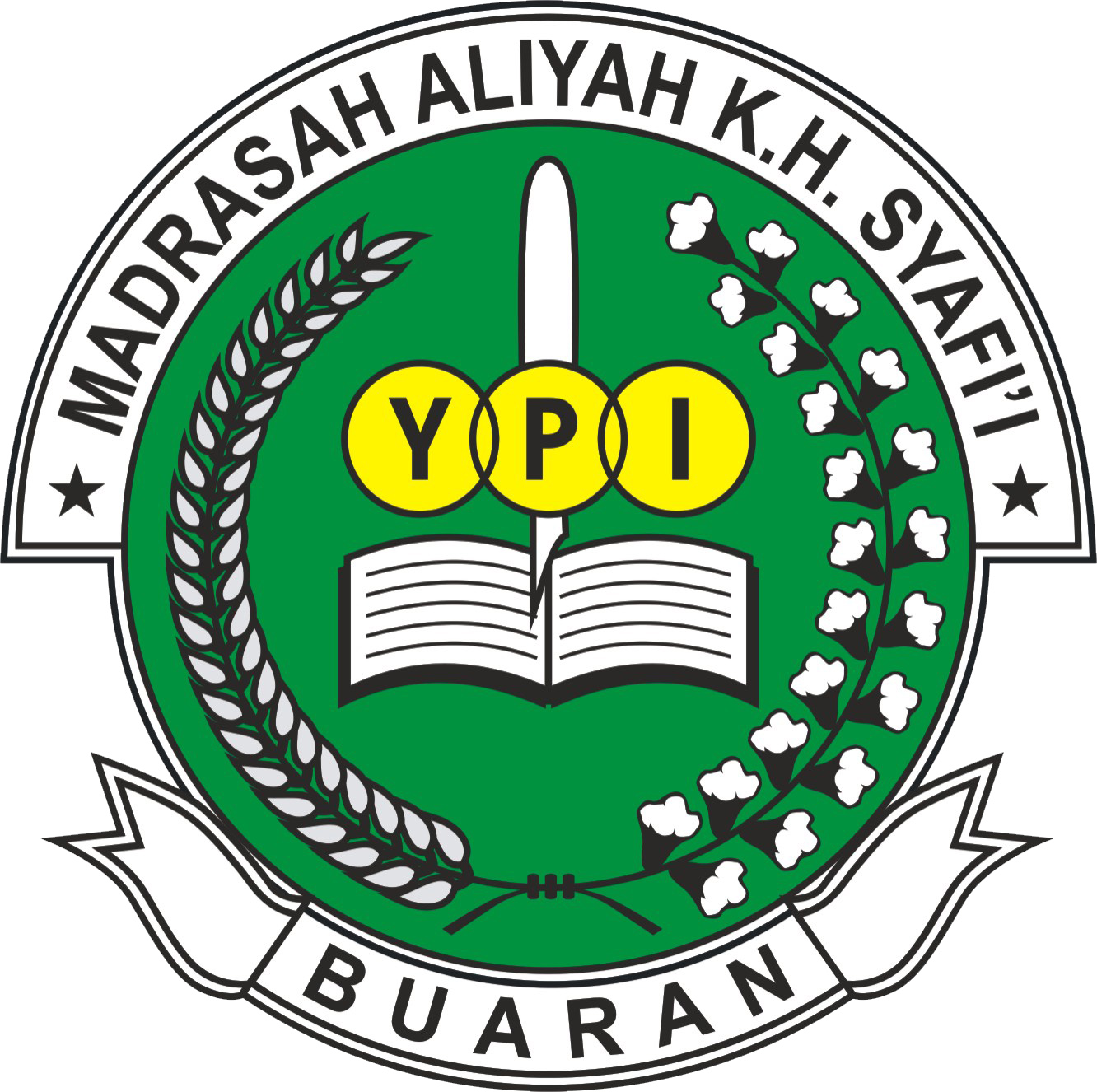 STANDAR IMPLEMENTASI KURIKULUM MADRASAH RA, MI,MTs dan MA DI SIMPATIKA ...