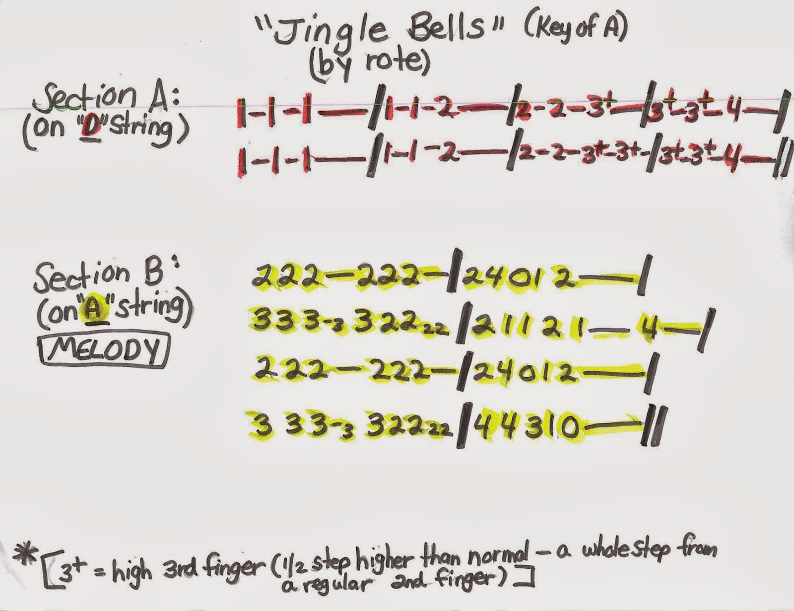 Miss Jacobson's Music: JINGLE BELLS FOR THE BEGINNING VIOLIN CLASS