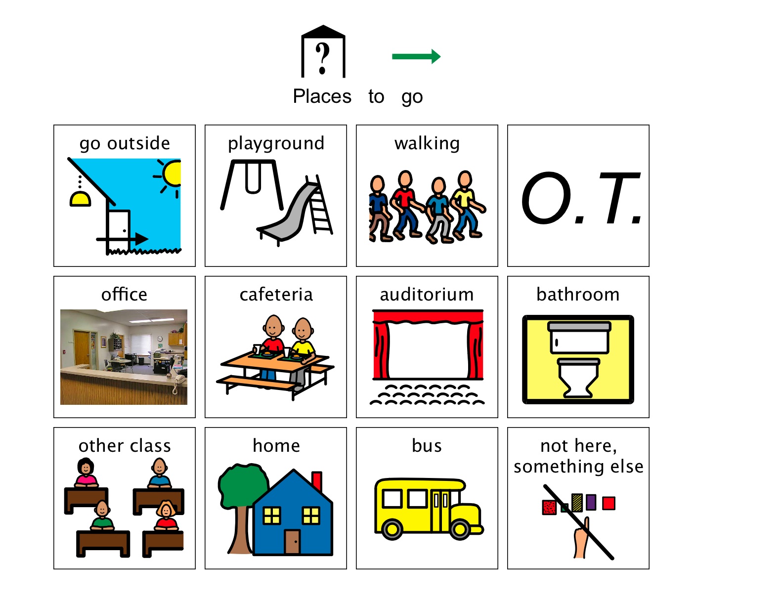 SCAAC-N: CSUN 2012: AAC Device Implementation (Part 1 - Andrea Newall)