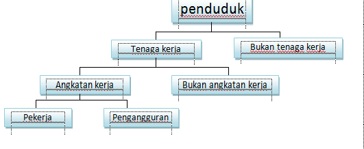 G_SCHOOL: ketenagakerjaan