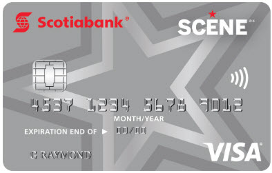 加国理财: Cineplex SCENE Program和Scotiabank SCENE Visa简介