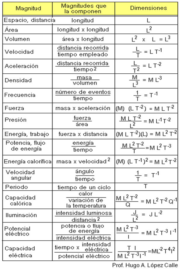 INSTITUCION EDUCATIVA MERCEDES INDACOCHEA LOZANO: ANÁLISIS DIMENSIONAL ...