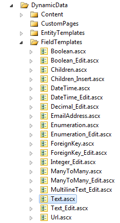 Kim's .NET blog: ASP.NET Dynamic Data - Part 3 - Customize Field Templates