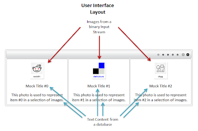 Experientia docet. By Vineet Reynolds.: Building a dynamic image based ...