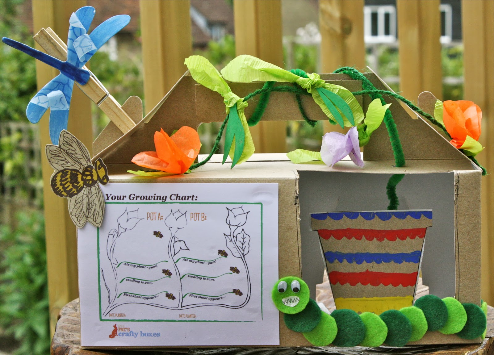 Mrs Fox's Crafty Boxes... - Mrs Fox's sustainable life, home, crafts ...