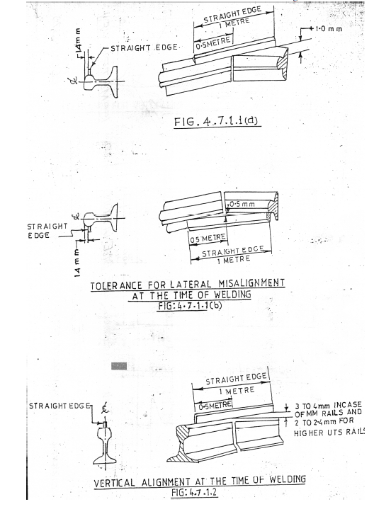 ENGINEERING P WAY & WORKS GUIDE INDIAN RAILWAY (HI / ENG): Welding of Rails