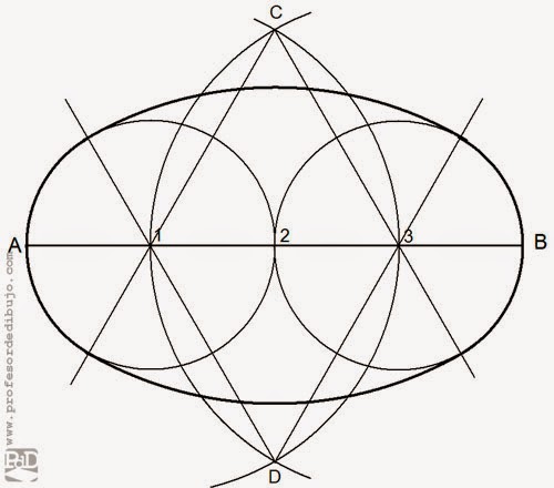 Blog Educativo : mayo 2015