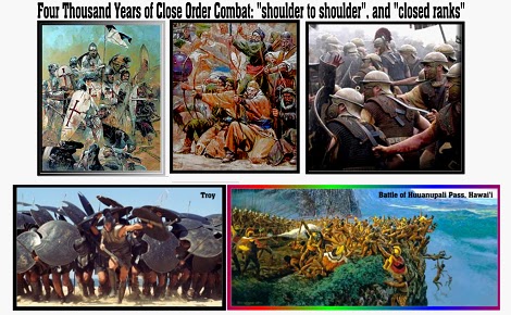 Templar Militaris: The Principles of Close Order Combat before the ...