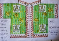 Batik Khas Kota Bekasi-Kabupaten Bekasi