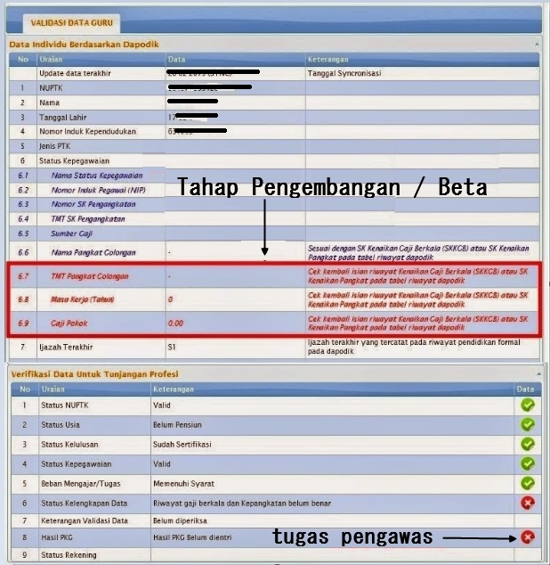 Link Dan Cara Cek Informasi PTK 2016 Hasil Sinkronisasi Dapodikdasmen ...