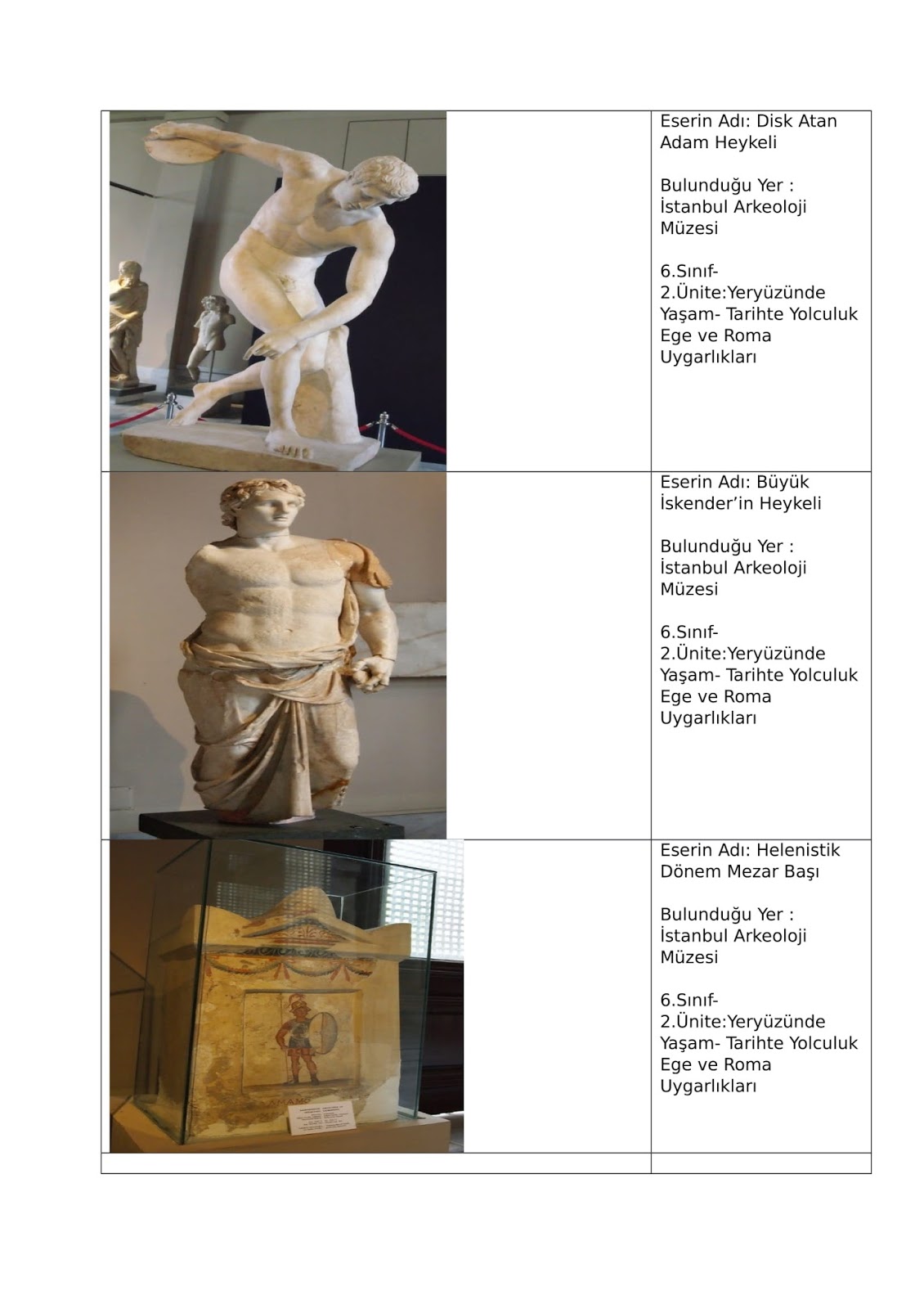 The Art History Journal: June 2017