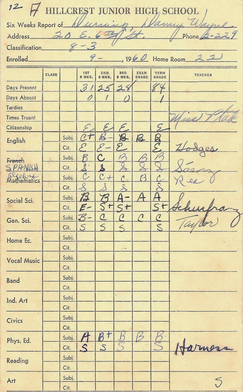 Fedville Kid: 8th Grade Report Card: Good Attendance, Otherwise Pretty Sad