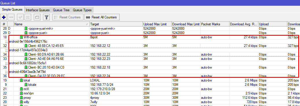 Limit Otomatis Di Simple Queue Mikrotik Router Informasi Tekhnologi
