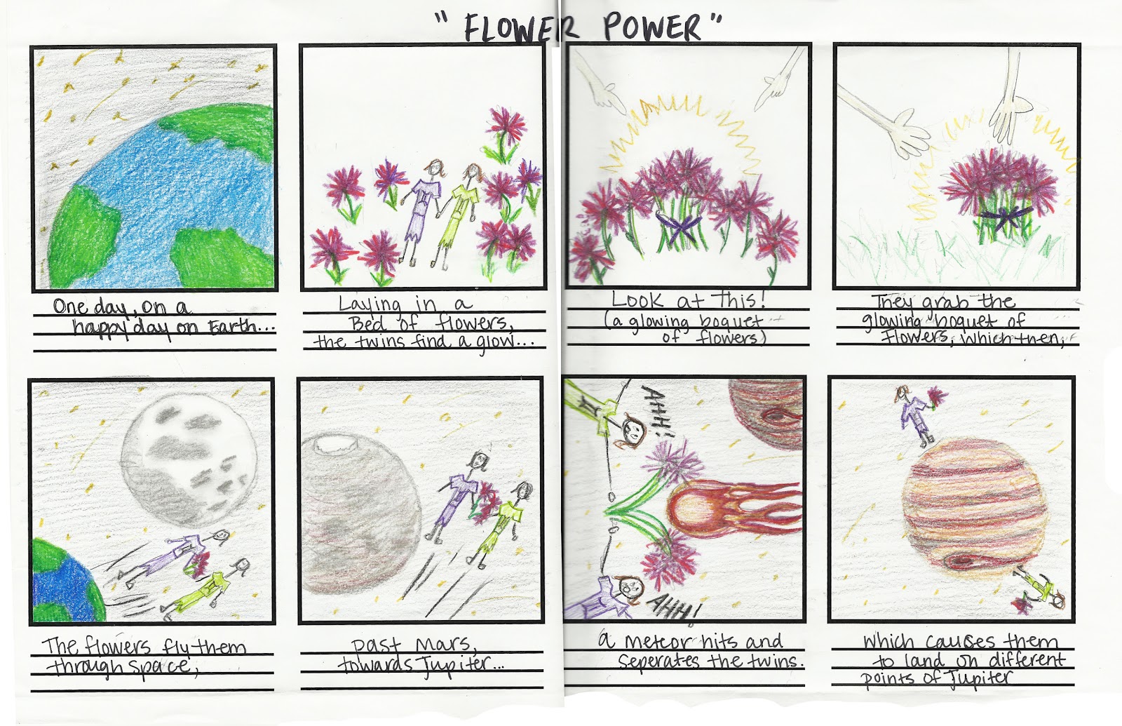 Britney Arkin's Conceptual Imagery Blog: In Class Assignment Wk 8 ...