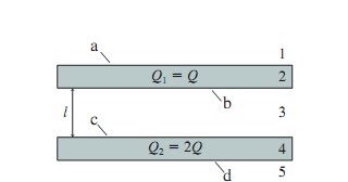 Mastering Mastering Physics Problems & Step-By-Step Solutions: 27: Problem 27.50