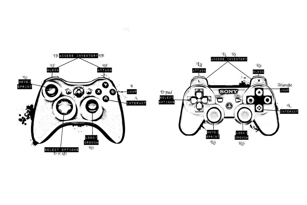 Game Design Document Blog: Zork