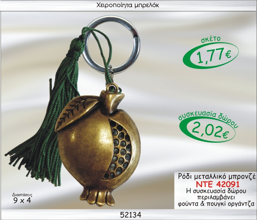 ΜΠΡΕΛΟΚ ΟΙΚΟΝΟΜΙΚΑ & ΜΠΡΕΛΟΚ ΜΠΟΜΠΟΝΙΕΡΕΣ ΣΤΗΝ ΑΘΗΝΑ ΖΩΓΡΑΦΟΥ ΙΛΙΣΙΑ ...