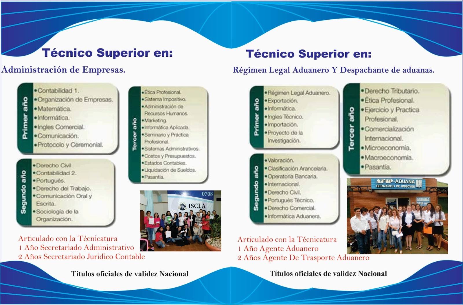 Fundación Pro Universidad Cultural Latino Americana De Misiones ...