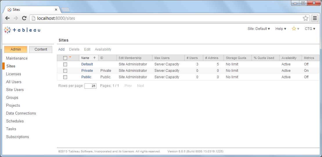 Tableau Friction: Tableau Server 8 First Blush - A Much Improved UI ...