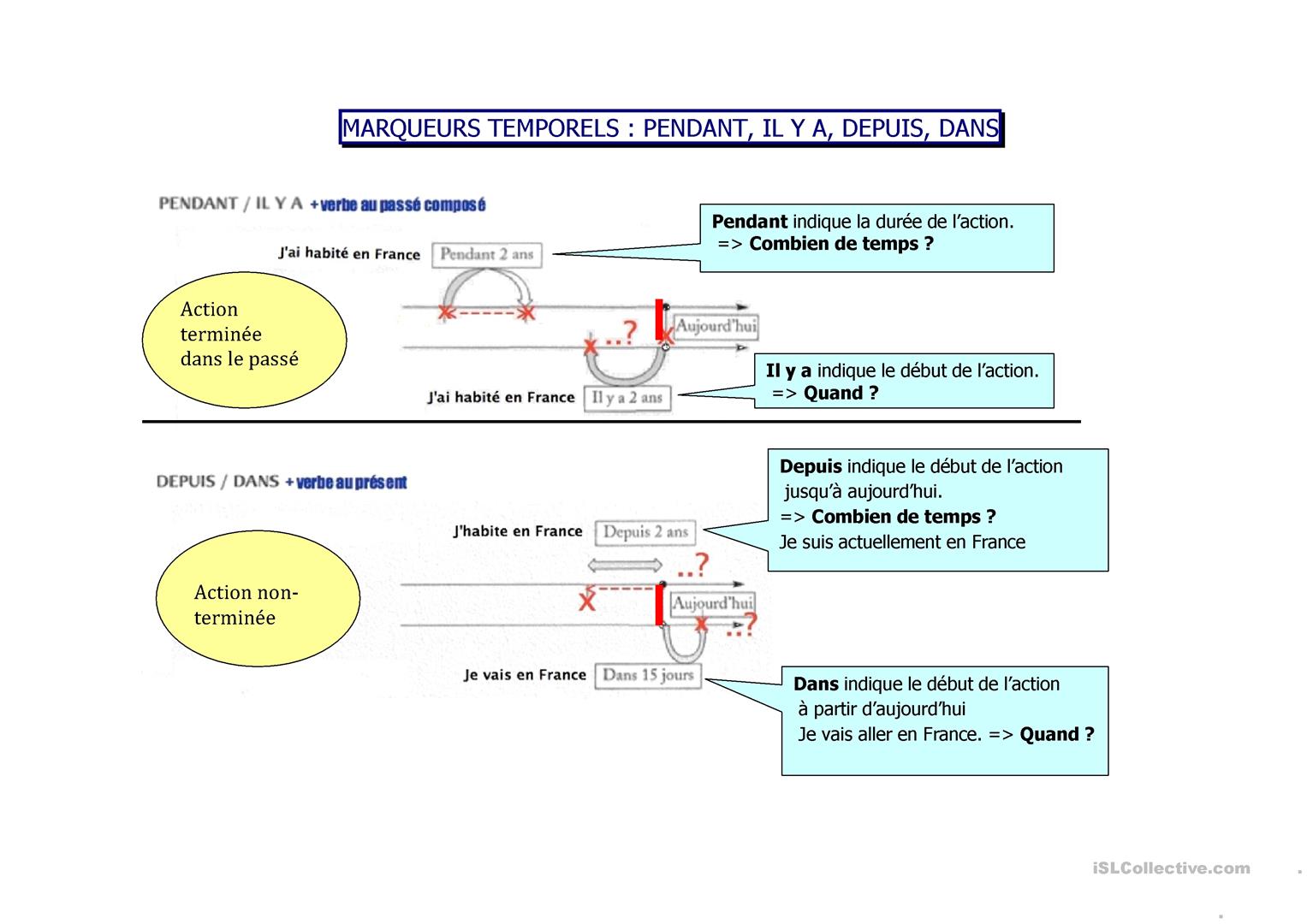 FAISONS LE POINT!: 2019