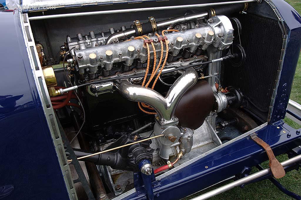 .: Peugeot L76-L45-L56 16v DOHC 1912-1919