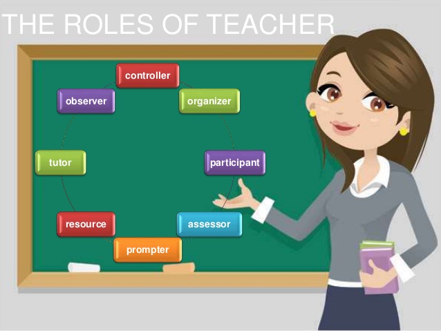 Role of Learner and Teacher