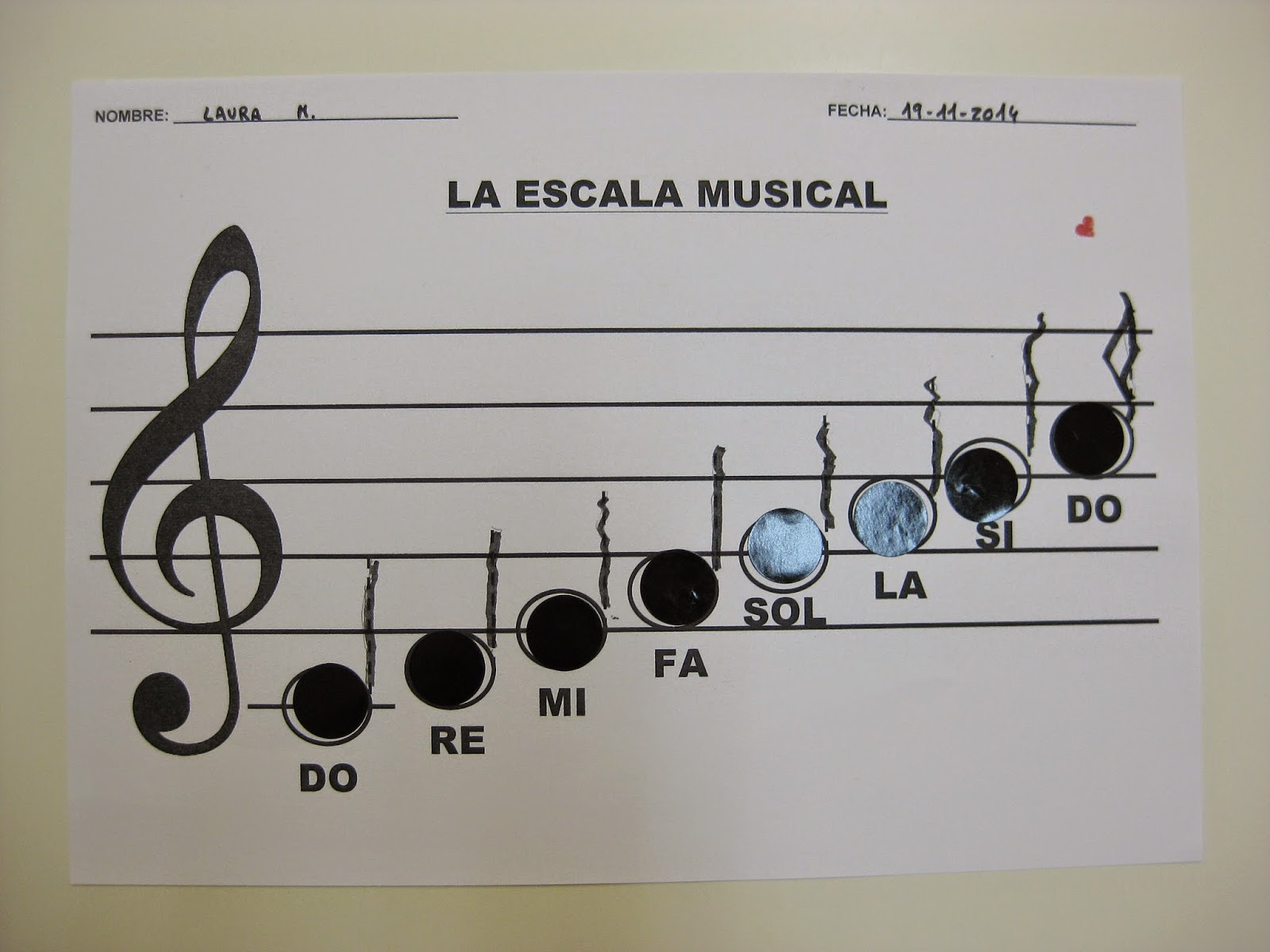 O Que Escala Musical Edulearn