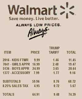 The Redwood Guardian: Tariffs: Trump's excise tax to be collected soon ...