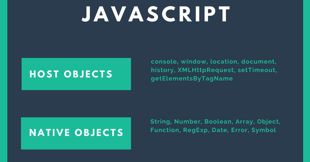 Host Objects and Native Objects - The Web Stop