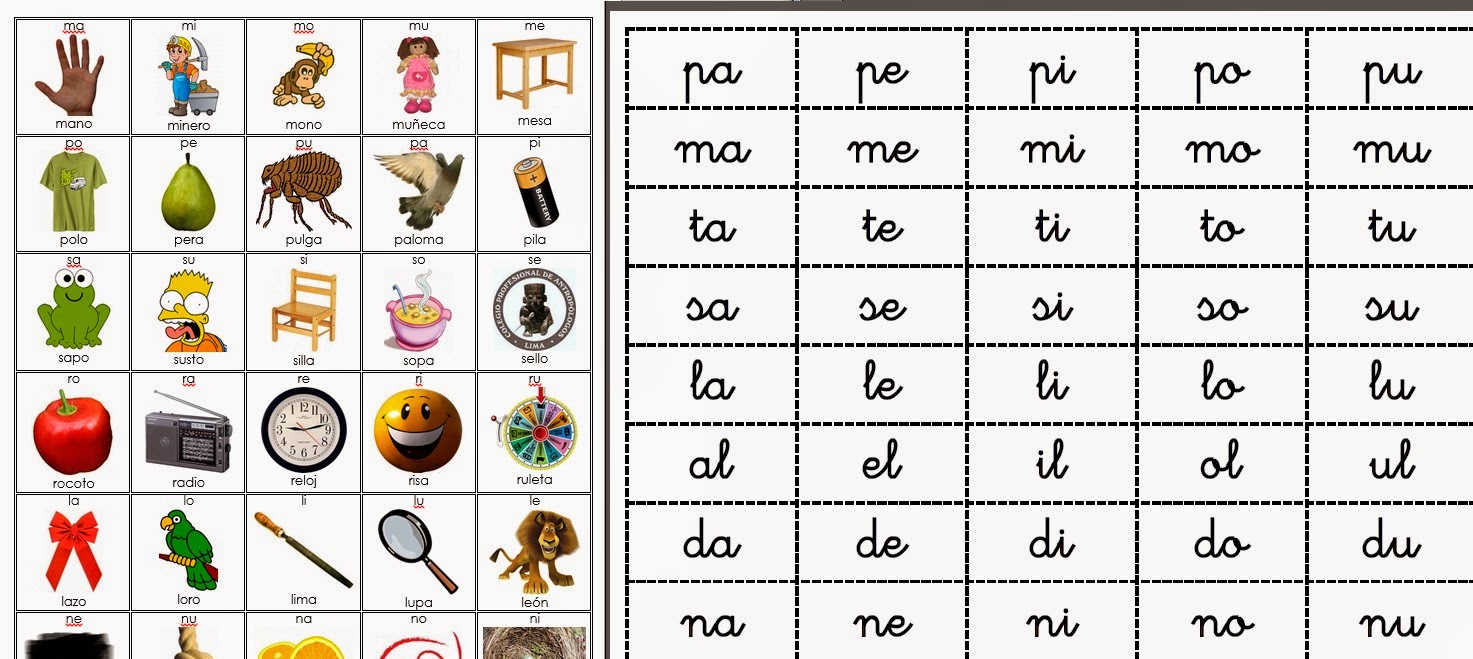 Silabario en español, Actividades de alfabetización, Blog educativo