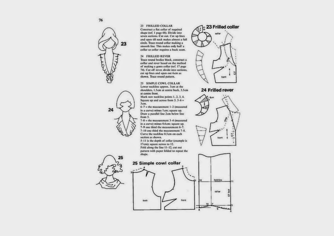 metric pattern - modelist kitapları