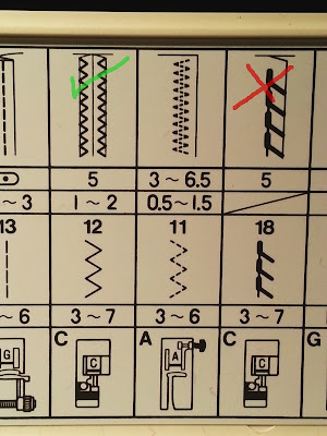 O! Jolly! Crafting Fashion: Sewing Sweater Seams with a Sewing Machine ...