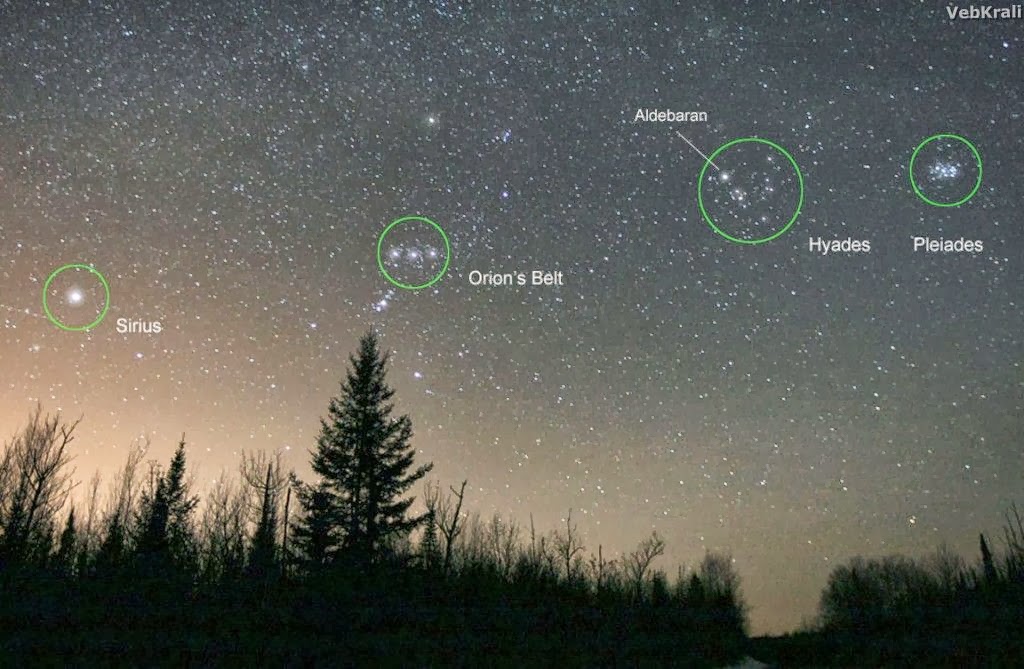 Hoş Geldiniz: En parlaq ulduz hansidir