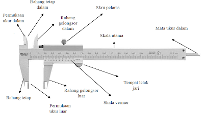 TeKnOloGi: ANGKUP VERVIER