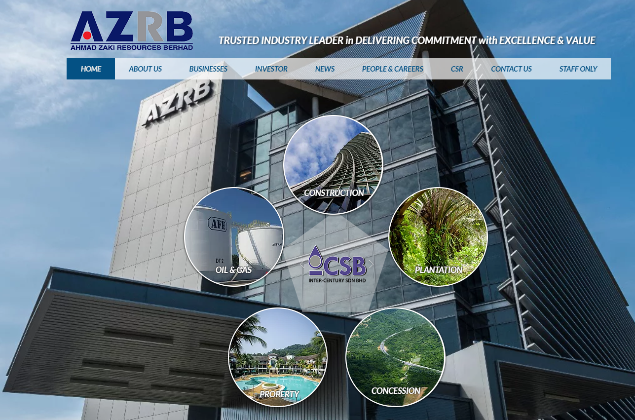 SKY IS THE LIMIT: 浅谈AZRB